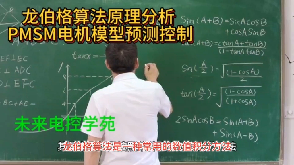 ...原理分析 电机控制 模型预测控制算法 实践 电机控制线下线上学习...