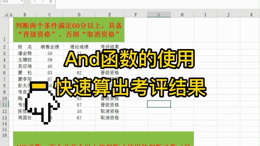 excel里And函数的使用,快速算出考评结果的方法