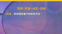 全面预算管理教程