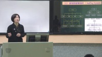 1.2.4 企业、管理基础知识篇——企业组织结构(现代企业管理-梅爱冰...