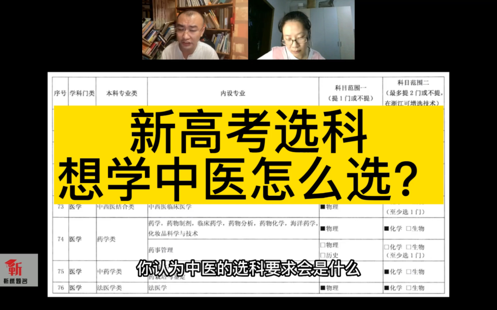 新高考想学中医怎么选科?