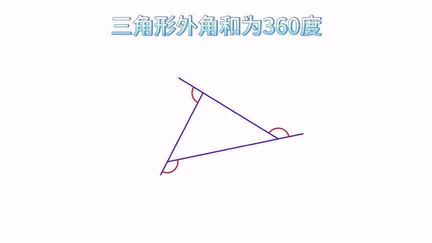 三角形外角和为360度,三种演示