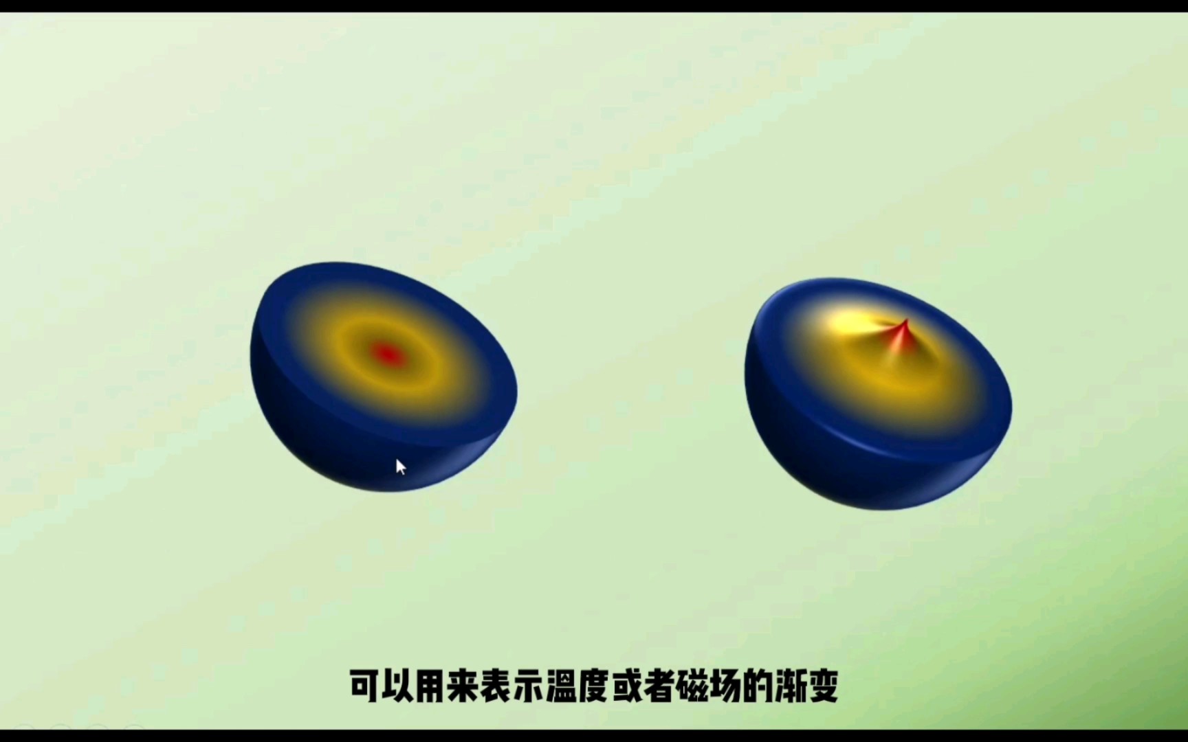 科研绘图—PPT绘制颜色梯度渐变球体