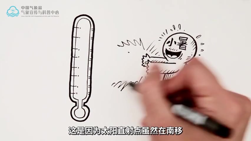 二十四节气系列创意动画,中国传统文化一个都不能少!