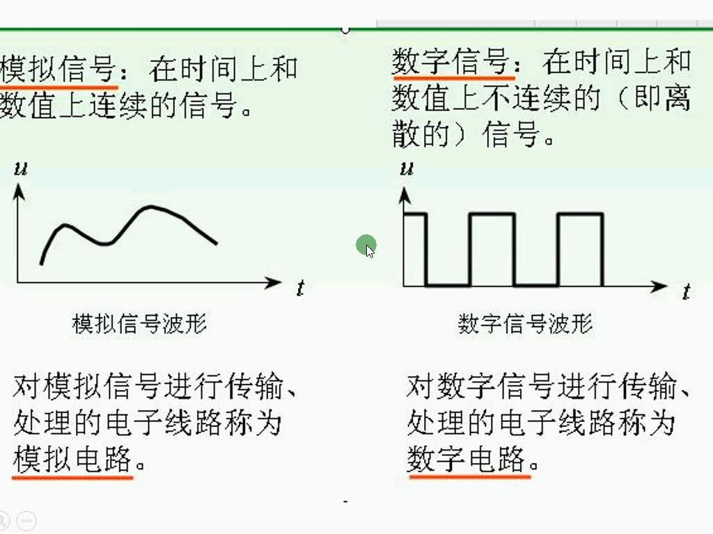 ICT测试技术基础介绍 5-2