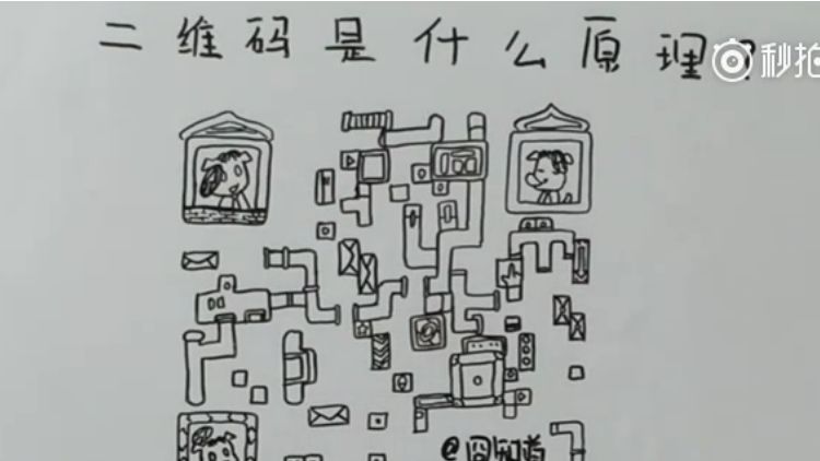科普:二维码是什么原理?
