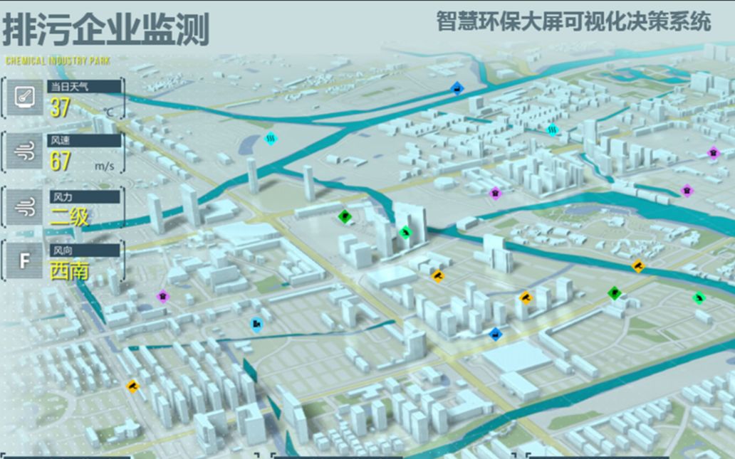 智慧环保大屏可视化决策系统