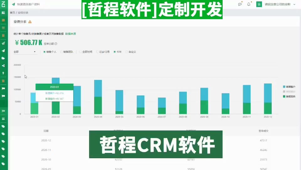 客户管理软件-网站客服管理系统