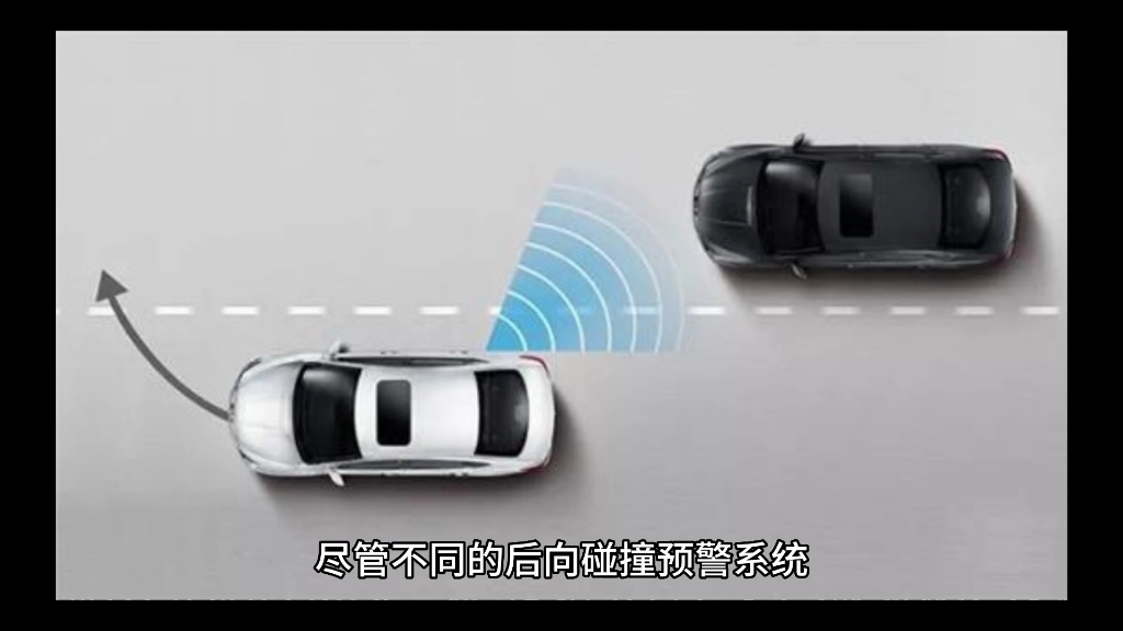 后向碰撞预警系统