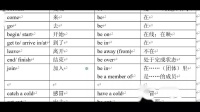 瞬间动词与延续动词转换