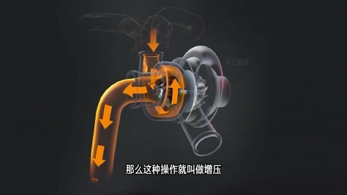 "涡轮迟滞"的终结者!电动增压器如何让发动机秒变猛兽?
