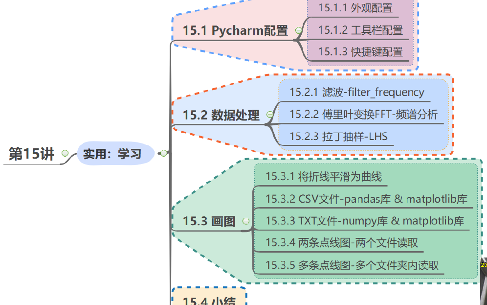 实用3讲_强哥学Py_Python二级通关与实用入门_17讲