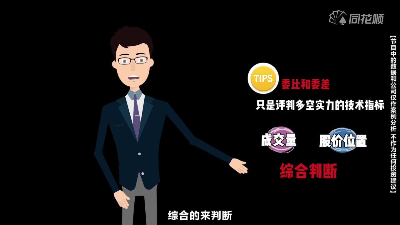 5.股票盘口信息基础知识_手把手学炒股