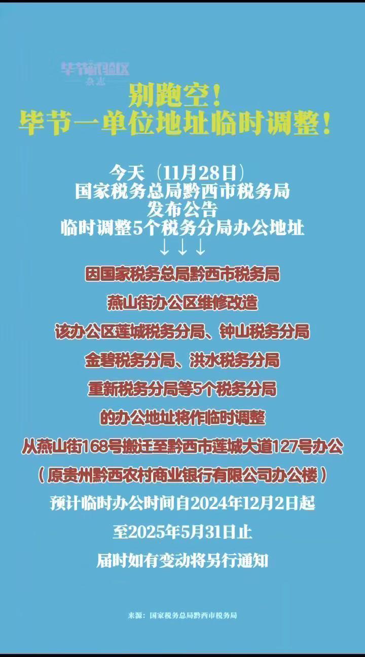 别跑空!毕节一单位地址临时调整!