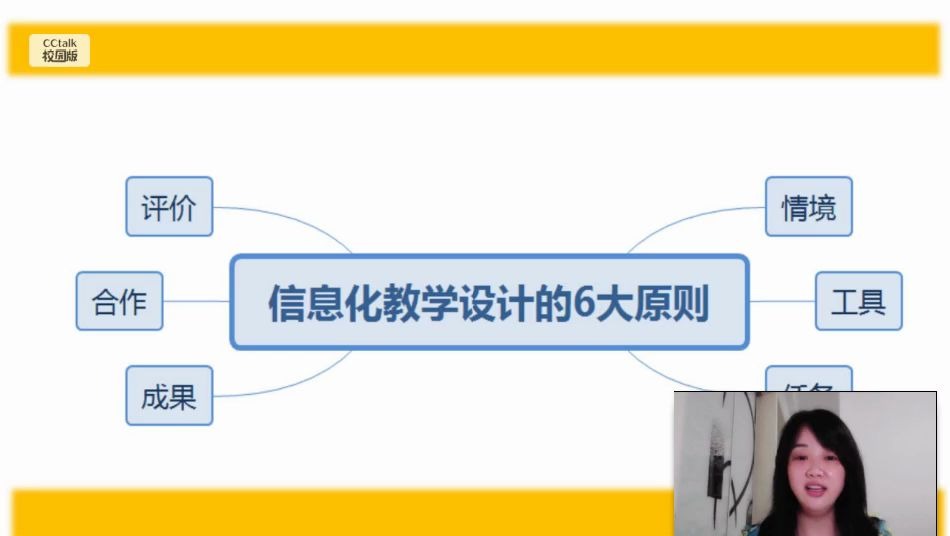 八、面向未来的信息化教学设计(仅供学习,侵权删)