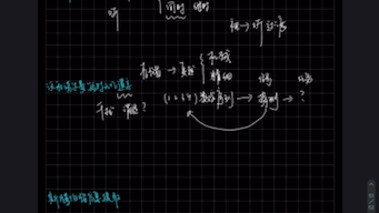 普通心理学 |实验心理学| 记忆实验