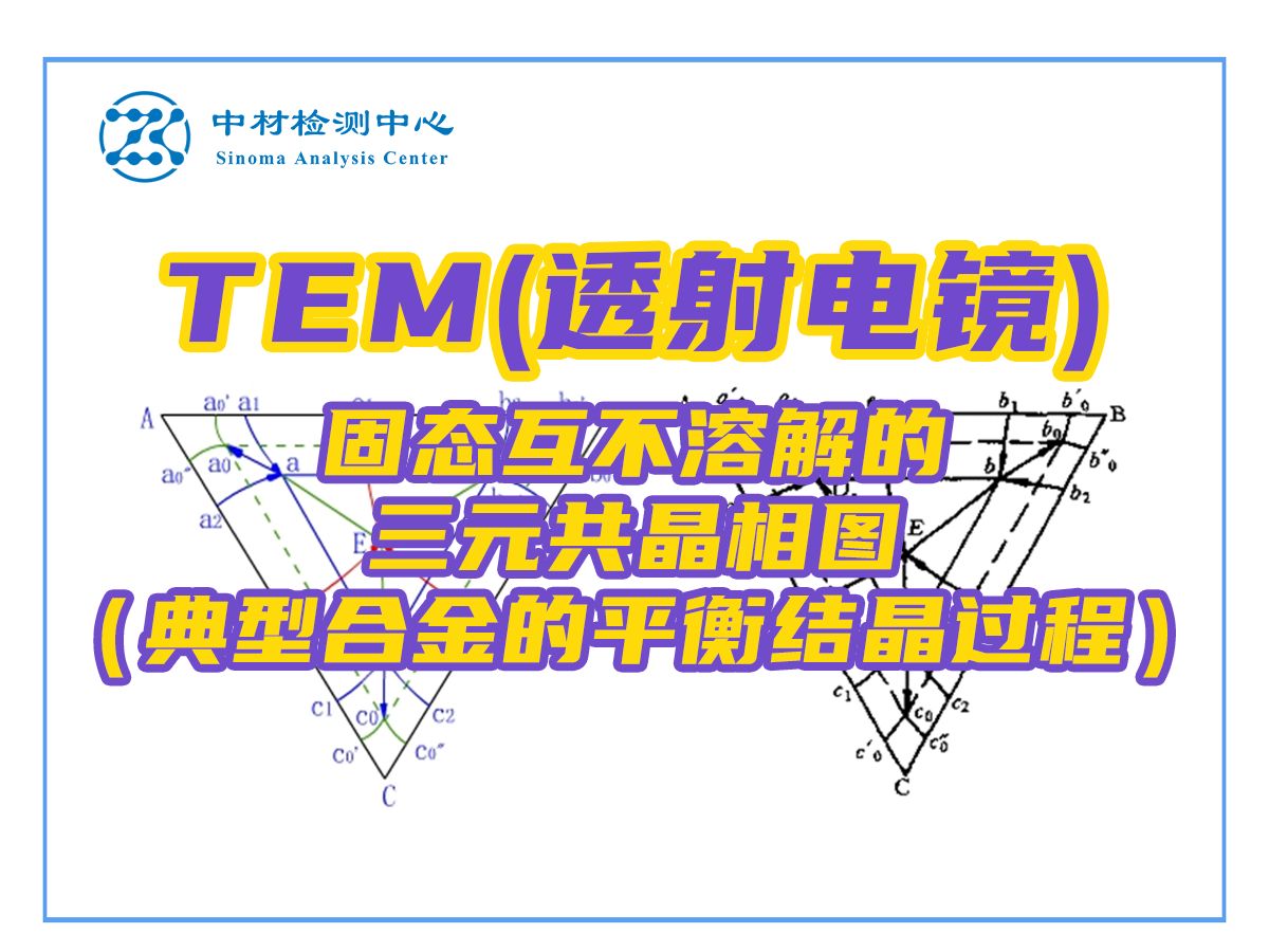 典型合金的平衡结晶过程——TEM测试