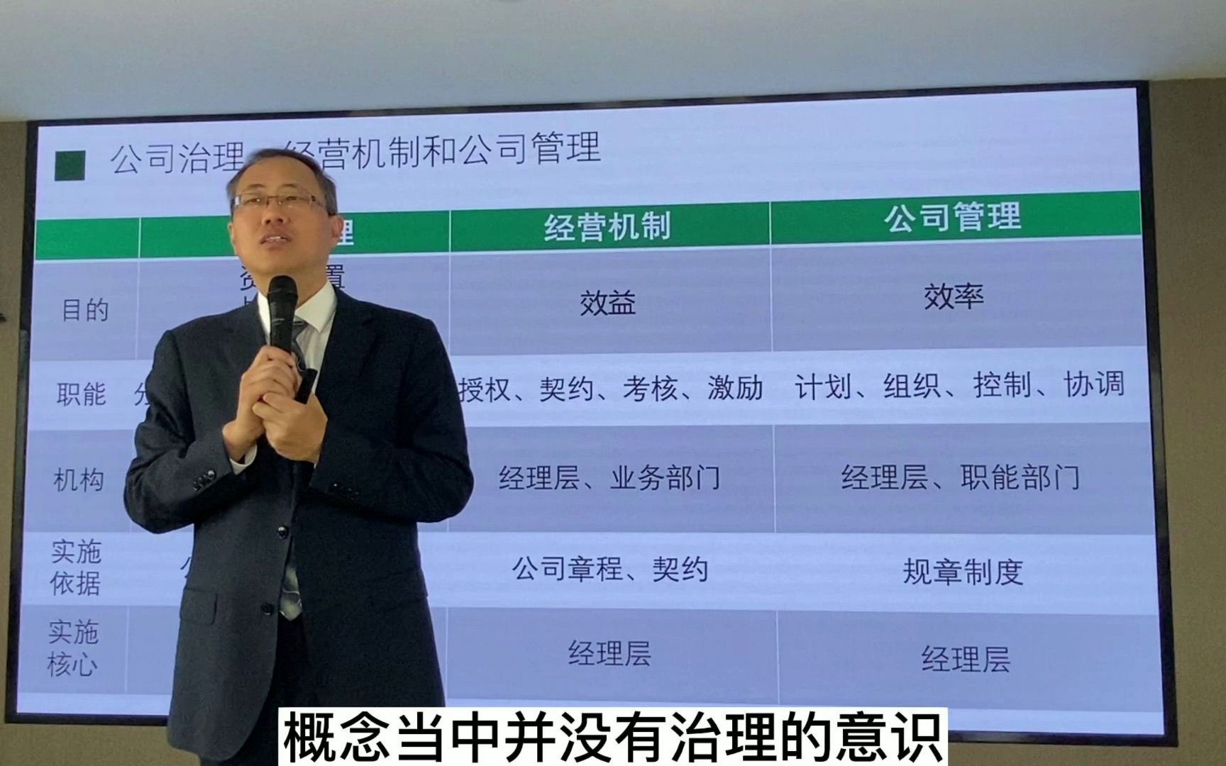 公司治理、经营机制和公司管理之间的区别和联系