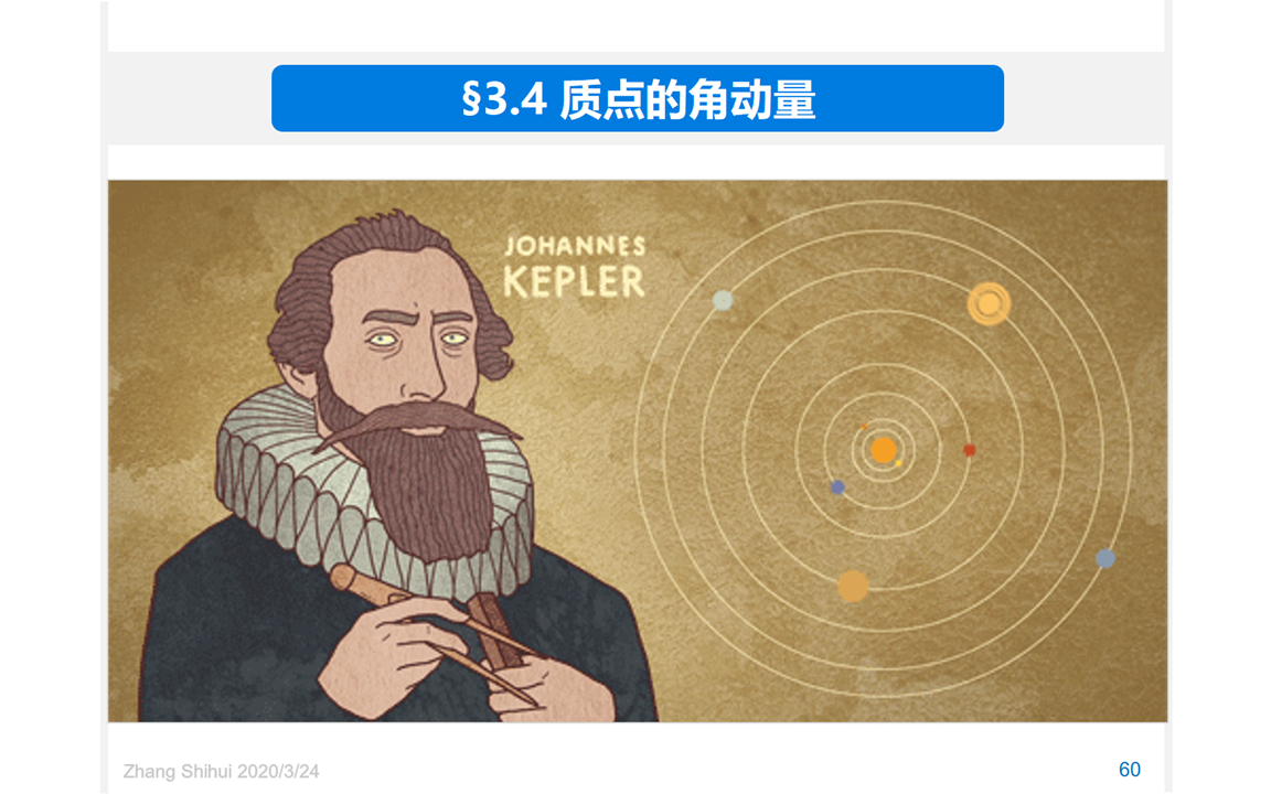 大学物理-第3章 动量和角动量-第3节 角动量、角动量定理和角动量守恒
