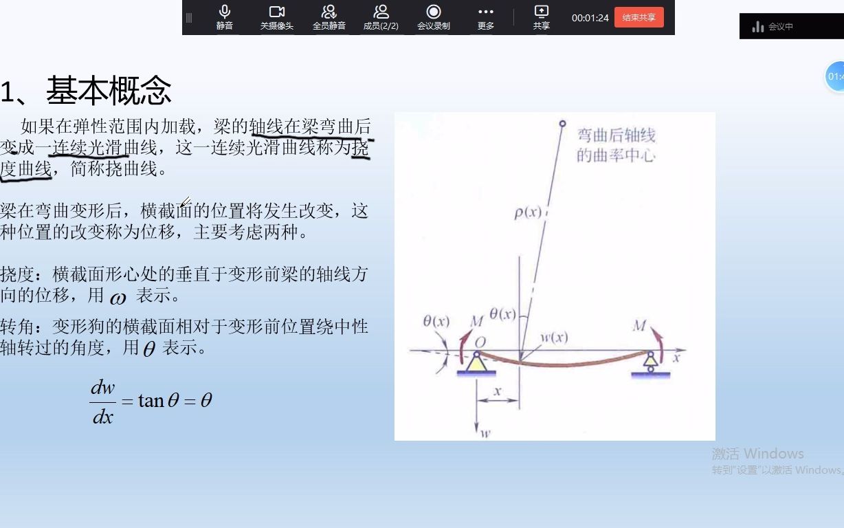 卡氏第二定理(积分法求位移+能量法求位移)