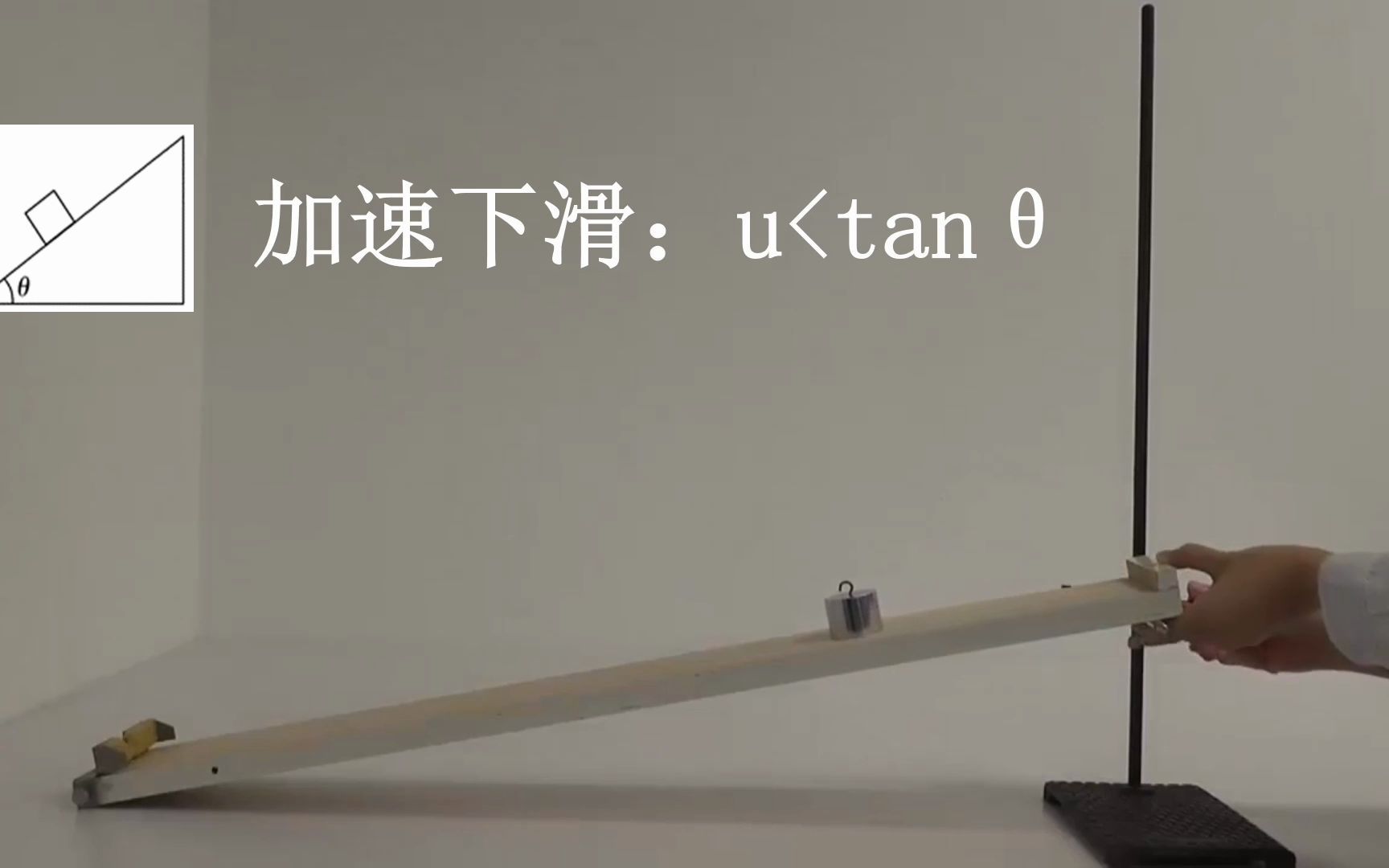 粗糙斜面上物体运动分析