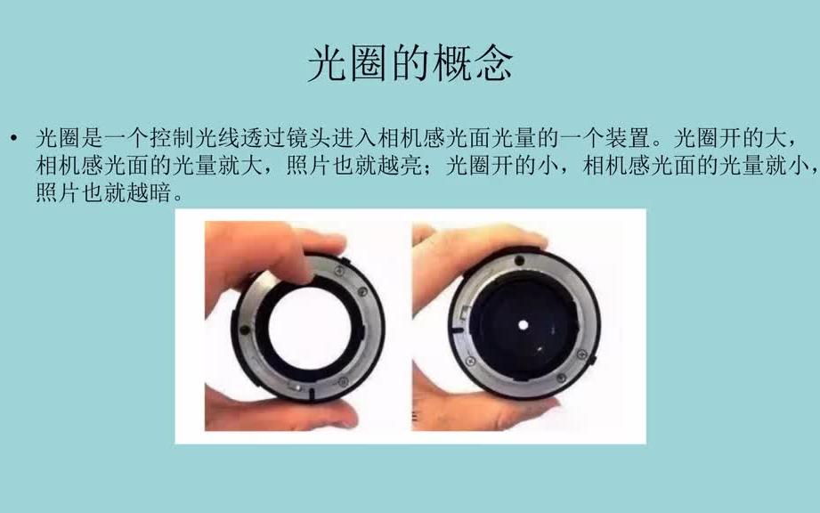 单反摄影技巧:光圈的大小有什么作用,拍照怎么选择,案例详解