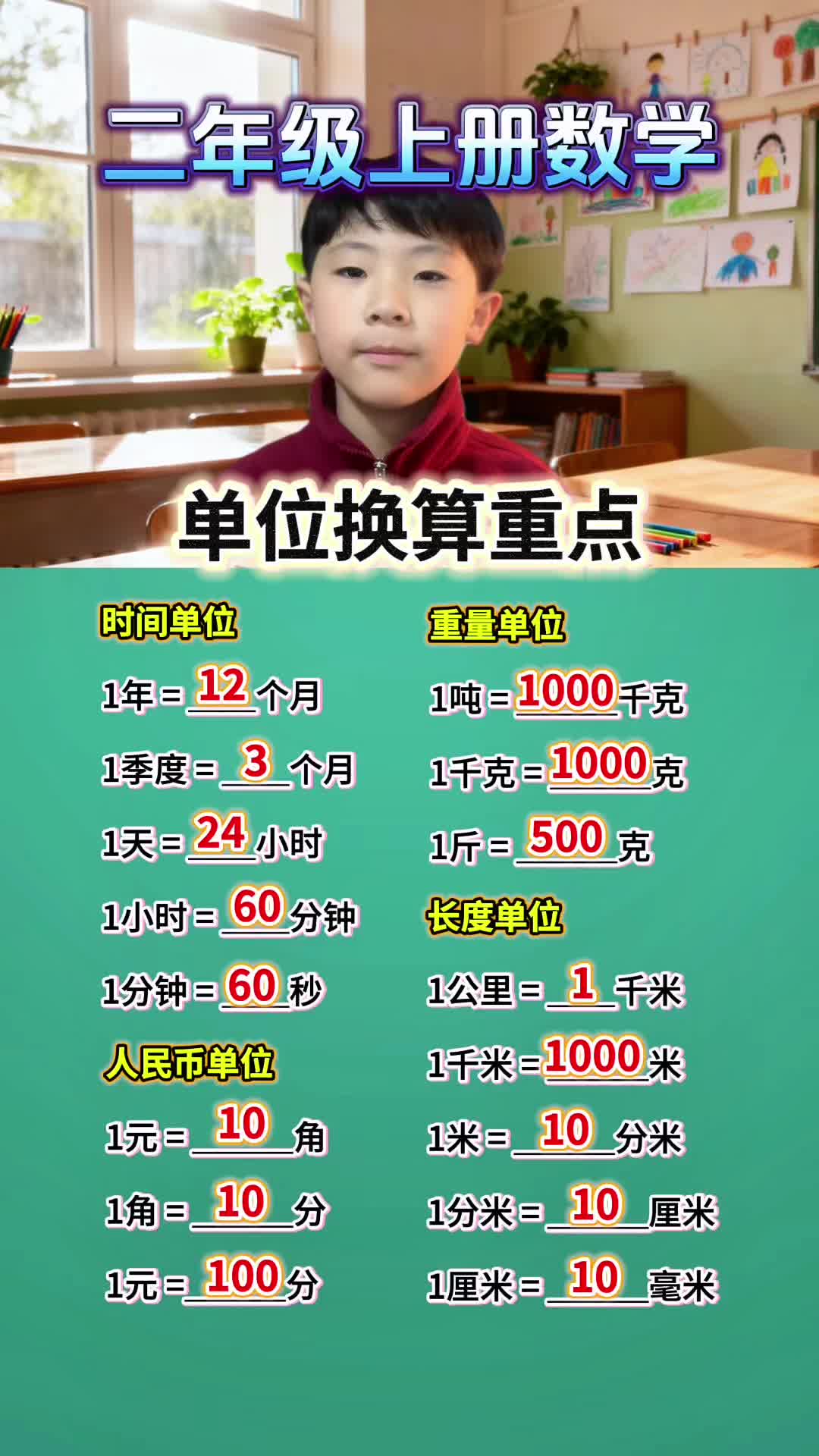 #二年级上册数学 单位换算重点知识!时间单位、长度单位、重量单位及...