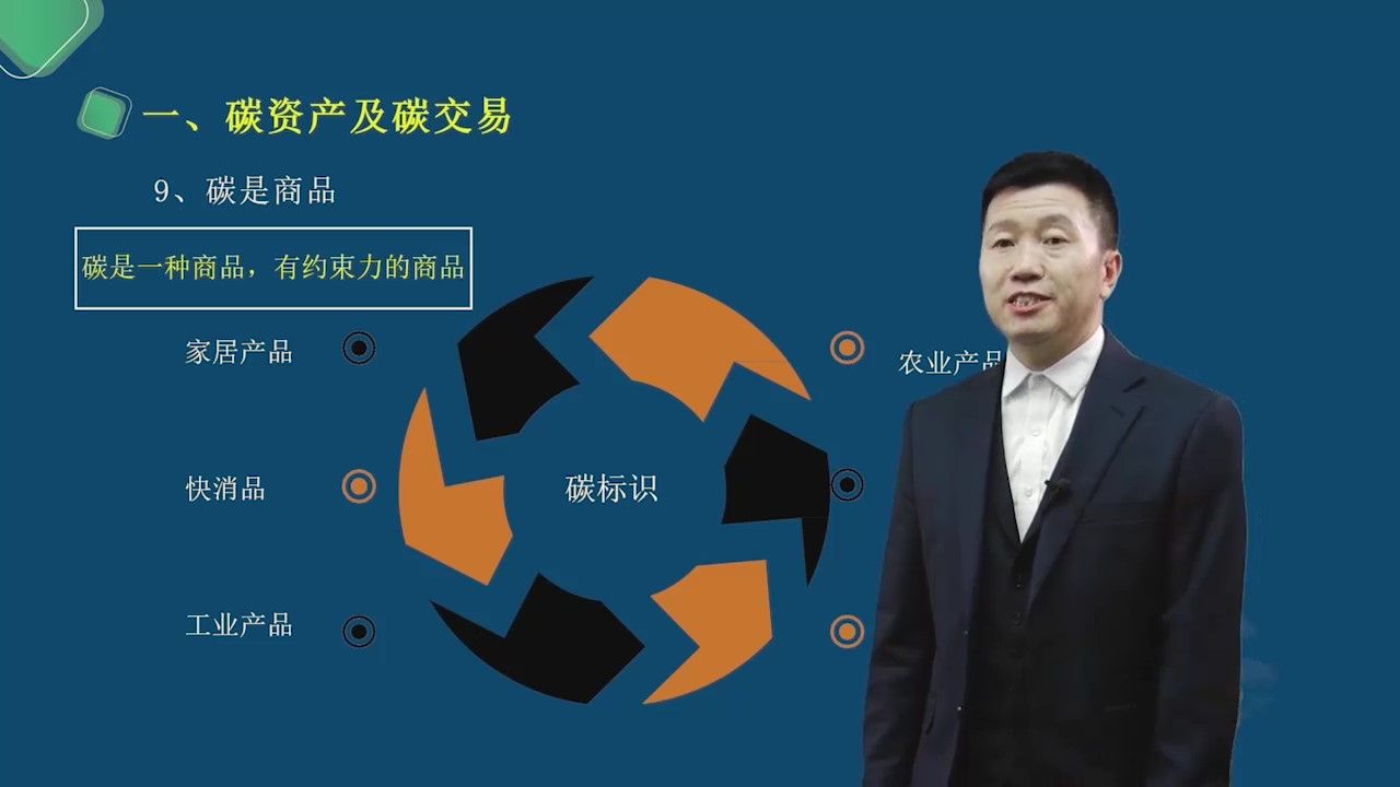 碳资产及碳交易-碳排放管理师-颉远集团靠谱