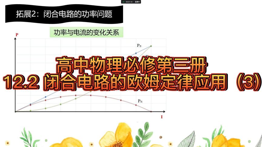 高中物理必修第三册 12.2 闭合电路的欧姆定律应用(3)