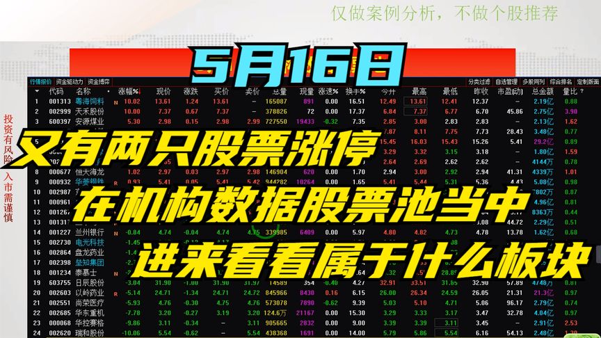 又有两只股票涨停,在机构数据股票池当中,进来看看属于什么板块