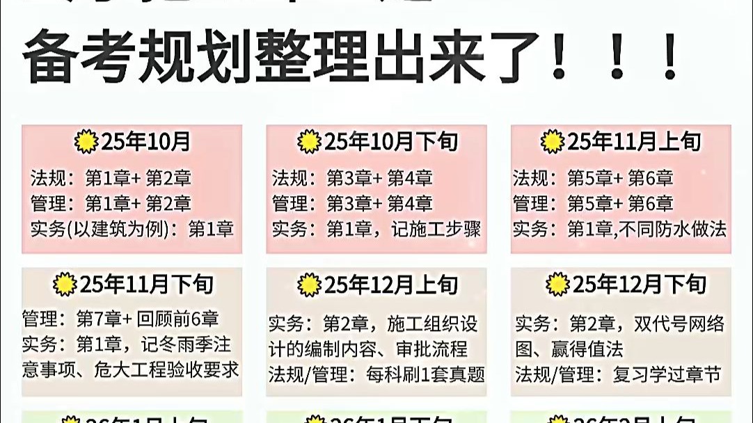 2026年二级建造师pdf电子教材+视频课程(全科)网盘持续更新中