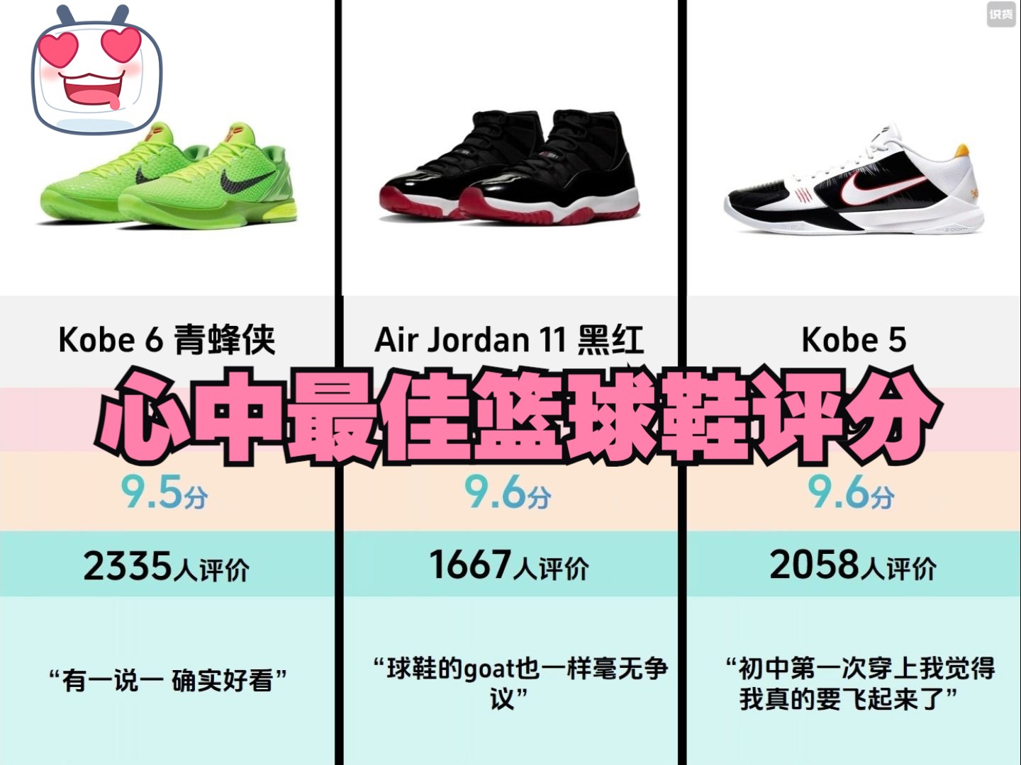 【虎扑评分】心中最佳篮球鞋排名,你心中NO.1是哪款呢?