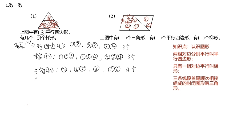 小学数学题:认识图形,什么是平行四边形、三角形和梯形;