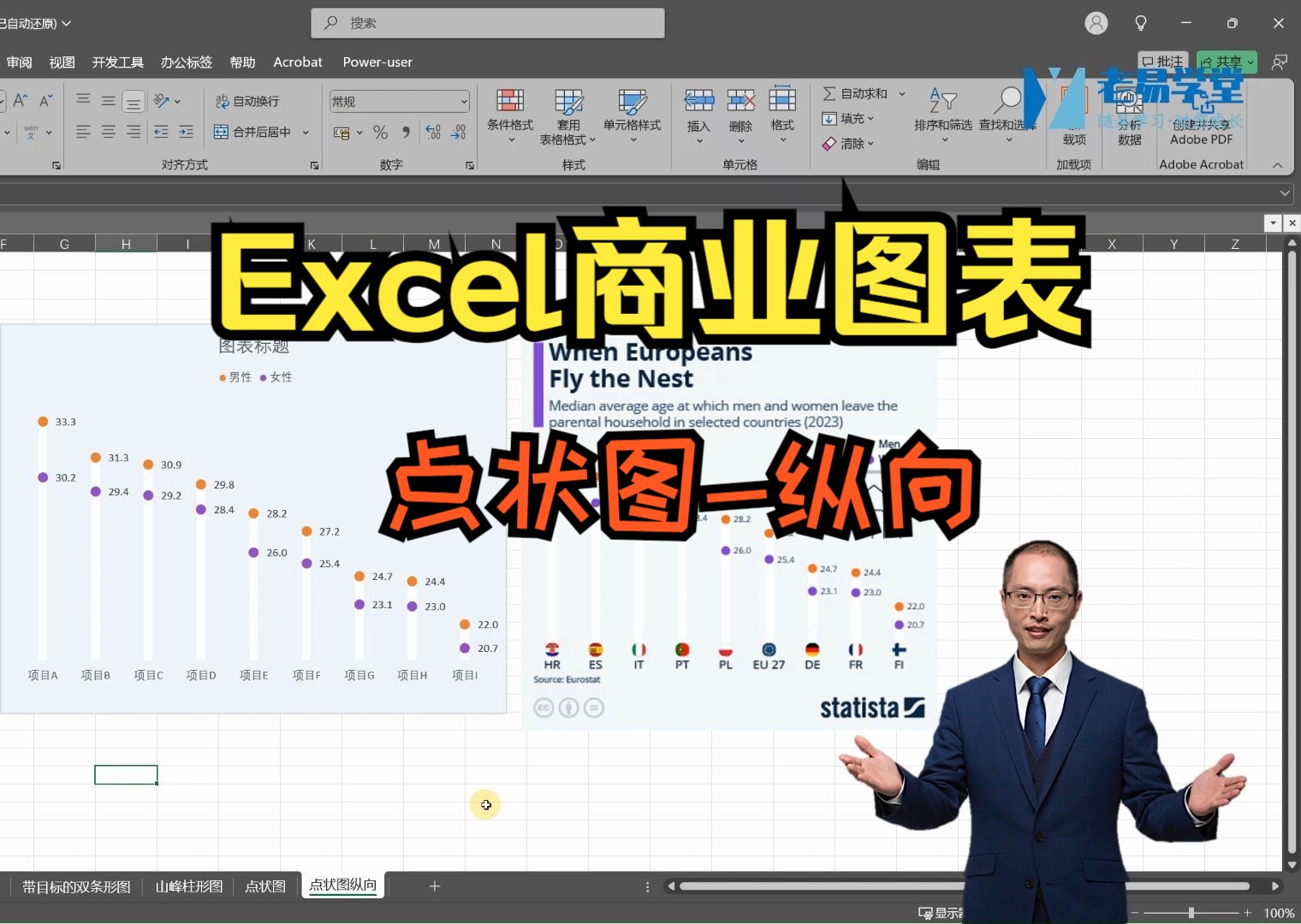 11 纵向点状图 Excel商业图表 数据图表 数据可视化