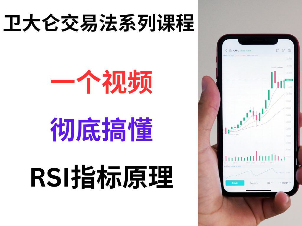 《卫大仑交易法》系列课程5.2:RSI指标原理|RSI指标是什么|RSI指标...