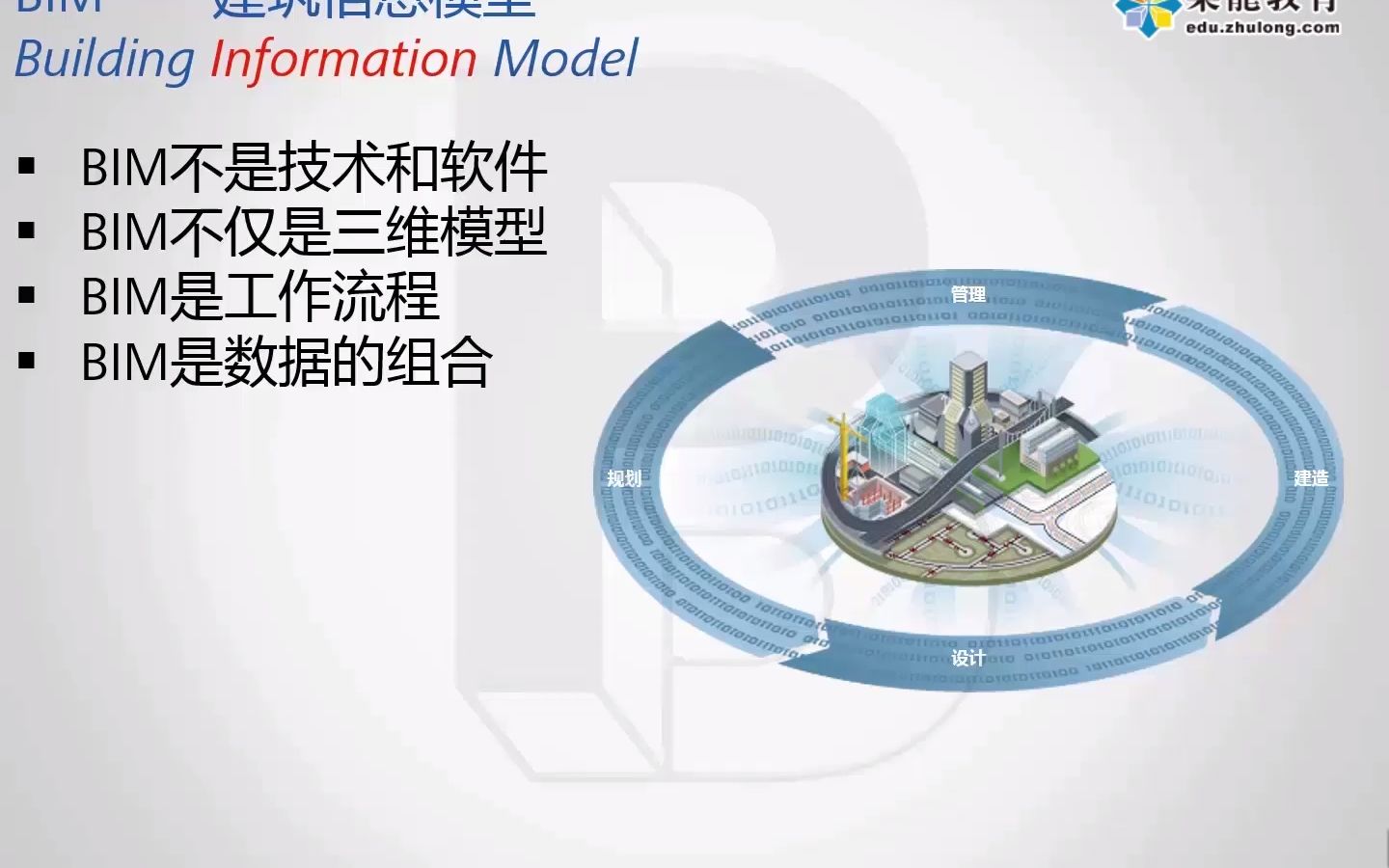[第1课时]什么是BIM