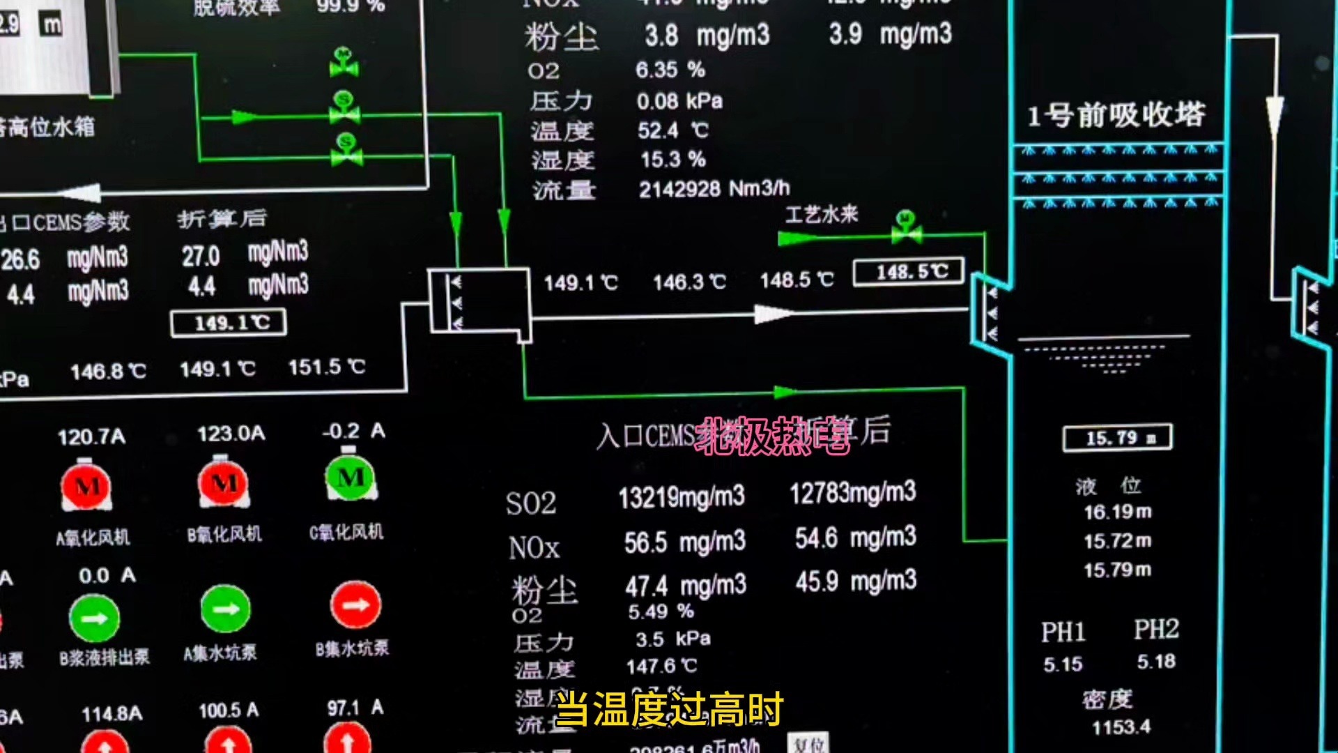 脱硫石膏拉稀原因分析