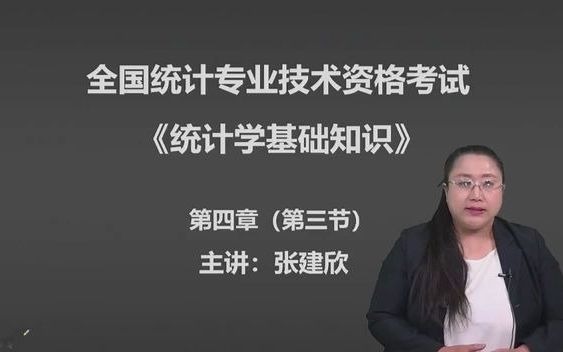 第四章 第三节 总体比例的假设检验(2021年中级统计师)