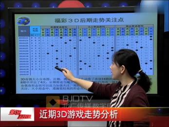 3d综合走势图,近期3D走势分析
