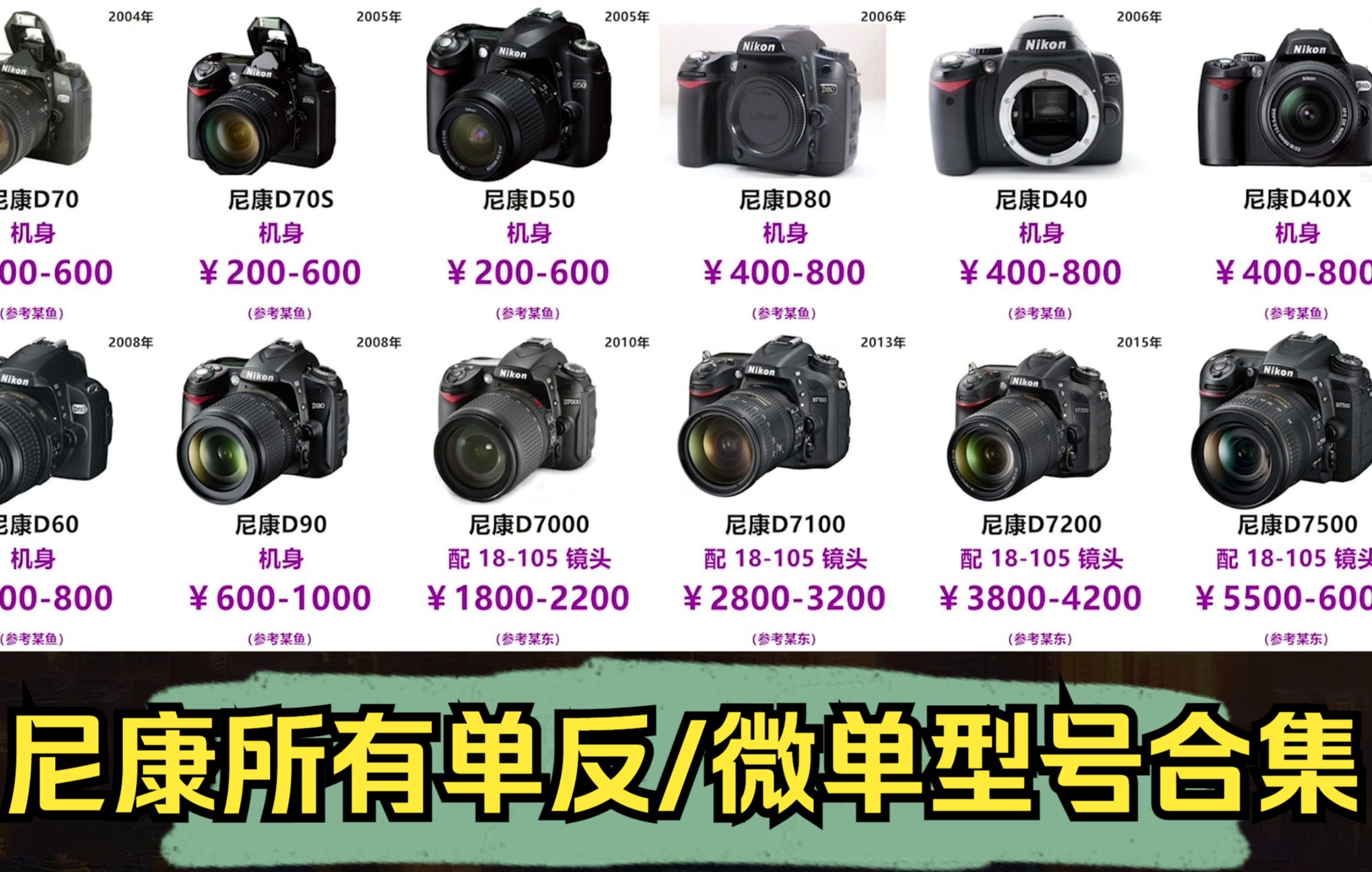 【尼康】所有 单反 / 微单 型号合集