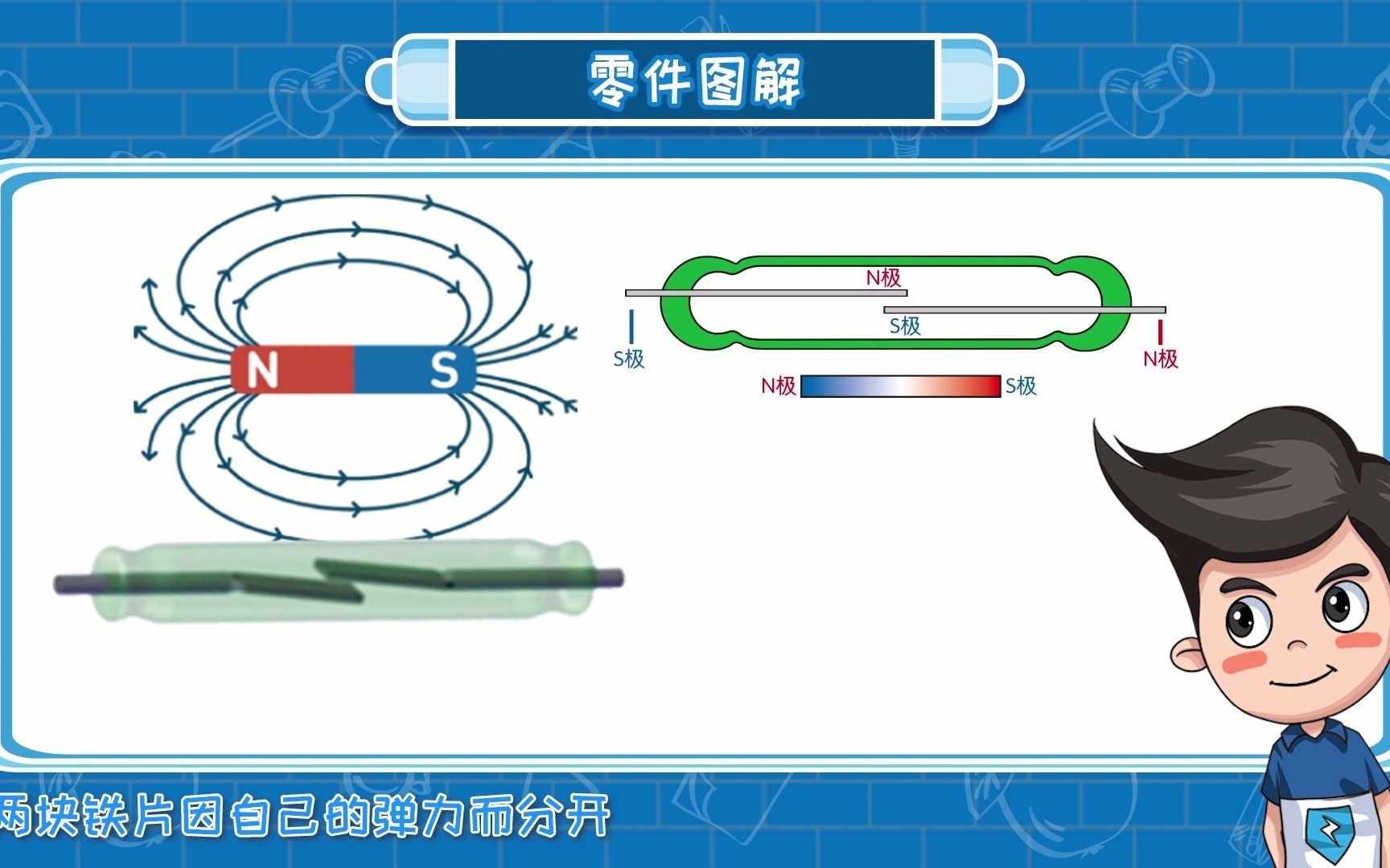 干簧管的原理——电学小子电子百拼零件介绍
