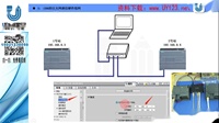 S7-1200视频209以太网创建及组态