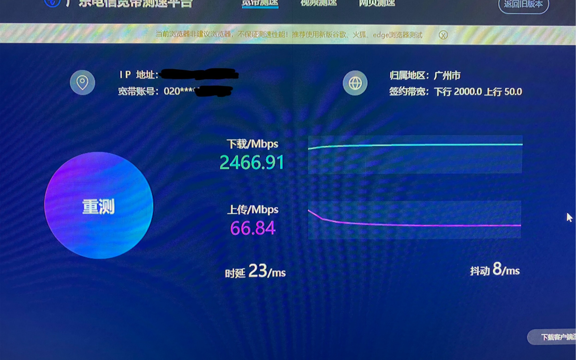 广州电信两千兆宽带直接跑满 中兴f7607 小米万兆路由 adop万兆电口...