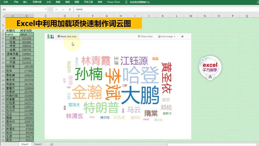 Excel中利用加载项快速制作词云图,可视化关键词,简单实用!