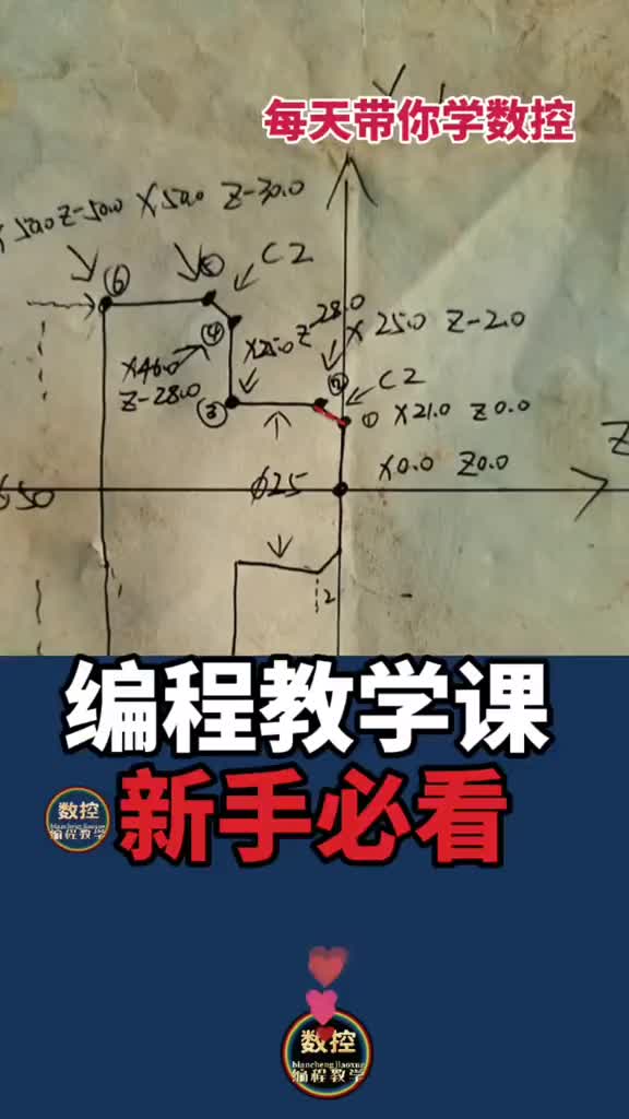 零基础学数控车床编程教学入门#车床加工#数控cnc