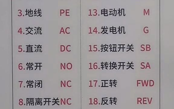 电工必学20个电气字母符号电工教学 零基础学电工 感谢
