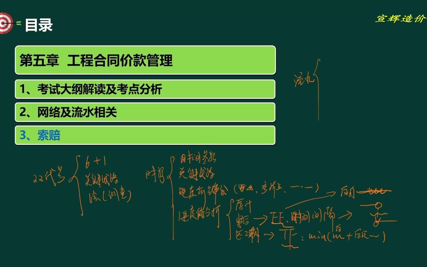 工程合同价款管理-5(索赔基本知识介绍)