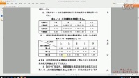 土木工程毕设高规讲解——2荷载与计算