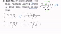 2011年高考物理重庆卷第17题(振动图像和波动图像的综合)