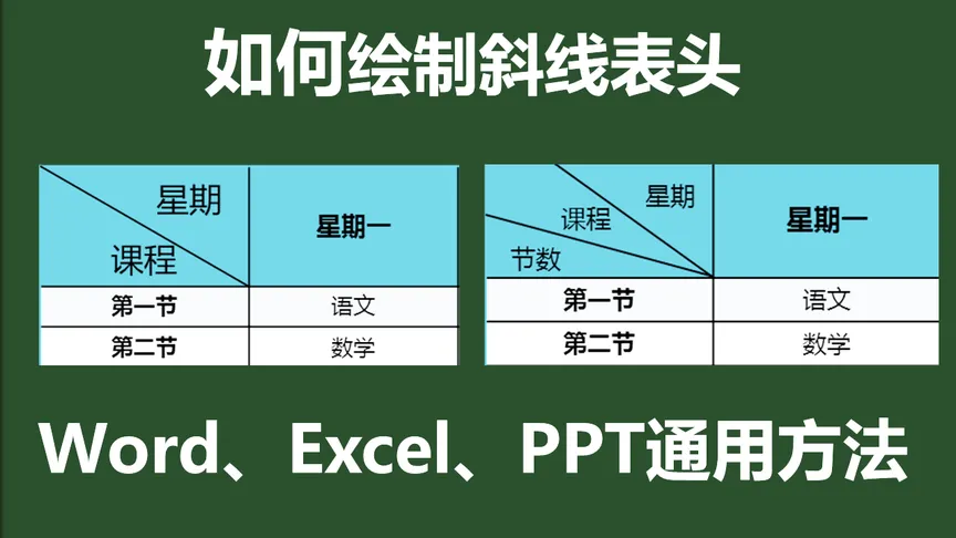 5分钟学会如何使用Word制作两栏、三栏斜线表头,Excel,PPT通用